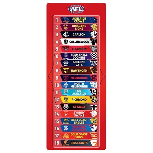 Market Sports Online | AFL & NRL Merchandise